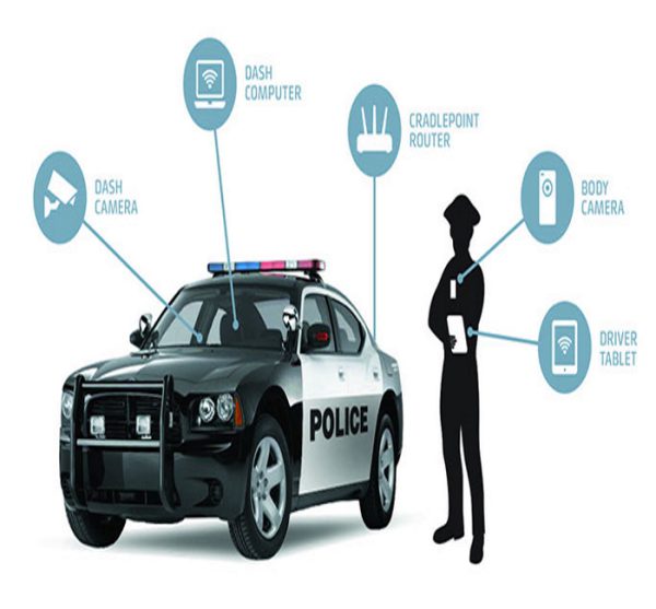 Important Considerations When Choosing A Mobile Router | Precise Digital
